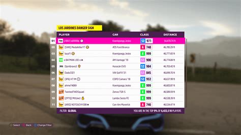 Good Job Devs For Removing Cheaters From The Leaderboard Rforzahorizon