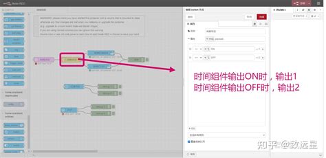 一个简单的nodered自动化控制 知乎