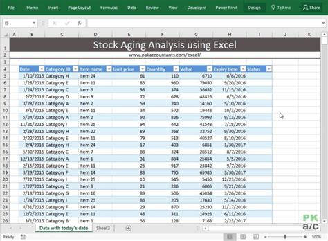 Stock Ageing Analysis Reports Using Excel How To