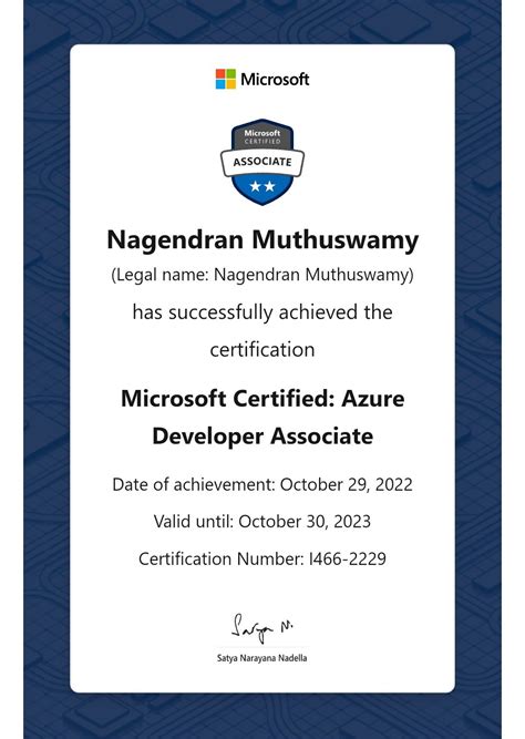 Nagendran Muthuswamy On Linkedin Cleared Azure Developer Associate