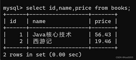 MySQL 数据库的增删查改 数据库增删改查基本语句 CSDN博客