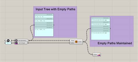 Why Do Hops Components Remove Empty Paths Hops Mcneel Forum