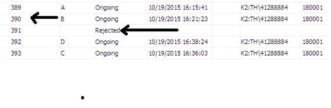 issue of update smartobject after approve or reject on workflow screenshot attached community