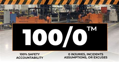 Psc Crane And Rigging On Linkedin Psccraneandrigging Rigging Craneandrigging Cranesafety