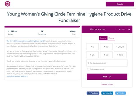 How To Host A Donation Drive In Your Community Steps And Ideas