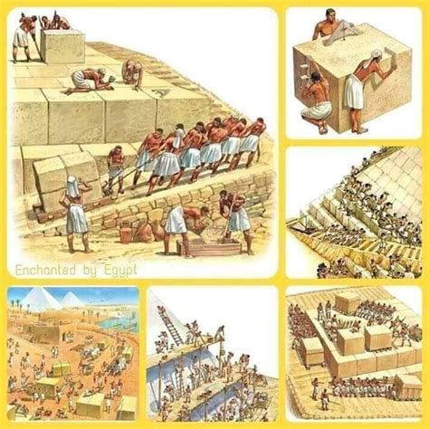 A Day In The Life Of The Pyramid Builders In Ancient Egypt Artofit