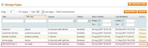 Fatal Error In Magento How To Handle Such Events GoMage Blog