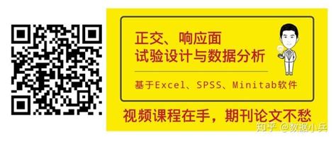 Minitab轻松完成正交试验极差分析和方差分析，可视化效果突出 知乎