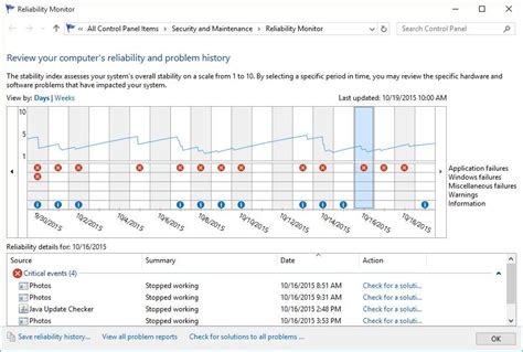 How To Use Windows 10s Reliability Monitor To Fix And Fine Tune Your