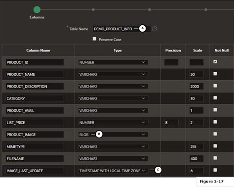 What Is New In Tech World Create Database Objects Interactively In
