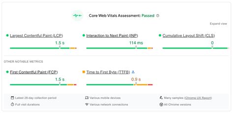 Wordpress And Core Web Vitals Netnerd