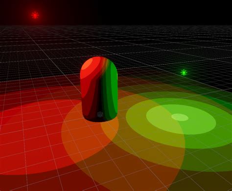 Cant Make Light Culling Work Properly In An Unlit Hdrp Shader Help Needed From Unity Hdrp