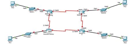 Solved Do Configration For This Topology Using Ospf Chegg