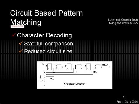 an evolution of pattern matching within network intrusion