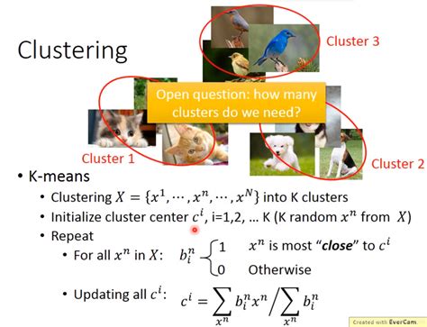 【李宏毅机器学习笔记】 12、unsupervised Learning Linear Methods李宏毅unsupervised