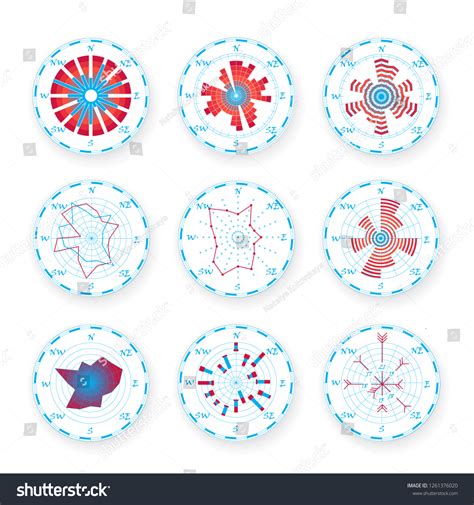 Meteorological Graphic Wind Rose Chart Set Stock Vector Royalty Free 1261376020 Shutterstock