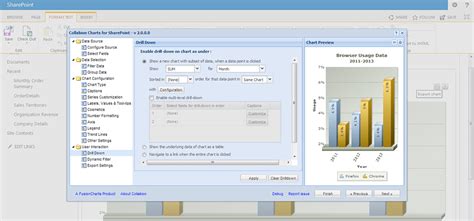 Collabion Charts For Sharepoint