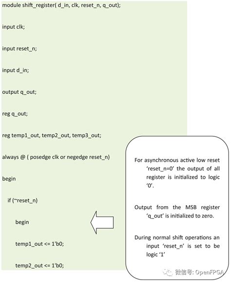 Verilog时序逻辑硬件建模设计(四)移位寄存器 Csdn博客 Verilog时序逻辑硬件建模设计(四)移位寄存器 Csdn博客