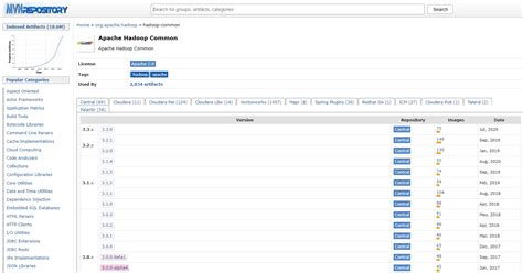 HadoopWindows下使用IDEA搭建Hadoop开发环境 Geeksongs 博客园