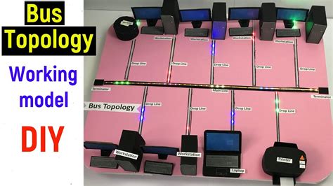Bus Topology Network Topology Bus Topology 3d Model Bus Topology Model Diyas Funplay