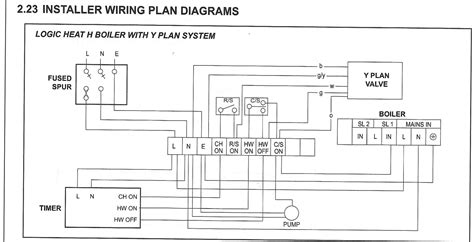 Ideal System Boiler Wiring Diagram Wiring Digital And Schematic