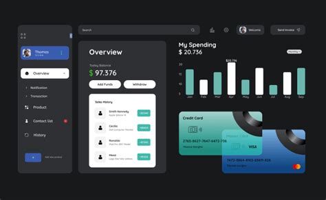 Do Website Ui Design Web Ui Design Ui Ux Design Wireframe By Faisal