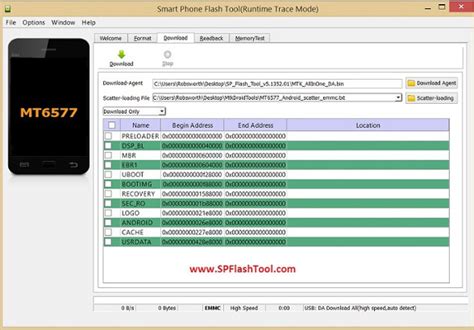 All Gsm Solution MTK Android Flasher SP Flash Tool