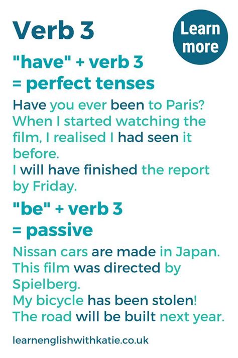 Understanding Verb 3 A Guide For English Learners