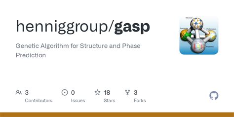 Github Henniggroup Gasp Genetic Algorithm For Structure And Phase Prediction