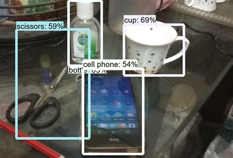 Real Time Object Detection Api Using Tensorflow