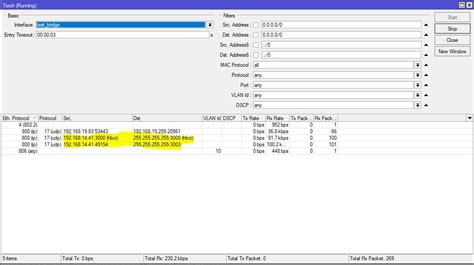 Understandingconfiguration Problem Switchingroutingnat Beginner