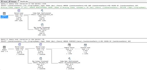 How To Think Like The Sql Server Engine When Statistics Dont Help