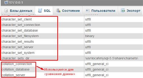 Кодировка базы данных Mysql как ее узнать и зачем она нужна