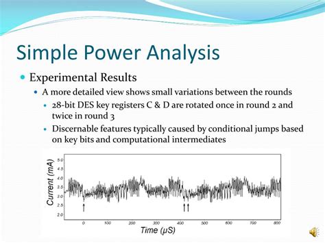 Ppt Differential Power Analysis Powerpoint Presentation Free Download Id2061158