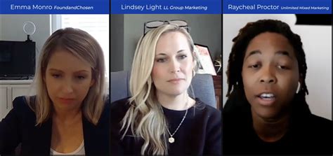 [video] foundandchosen on linkedin sfdc salesforce