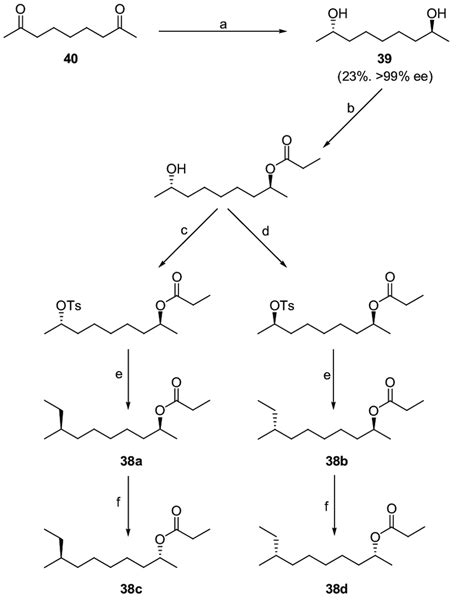 Synthesis Of All Four Stereoisomers Of The Four Isomers Of The Western