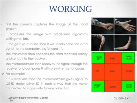 Gesture Control Bot Pptx Robotics Technology And Computing Gesture Control Bot Pptx Robotics Technology And Computing