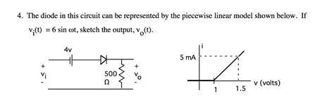 Solved The Diode In This Circuit Can Be Represented By The