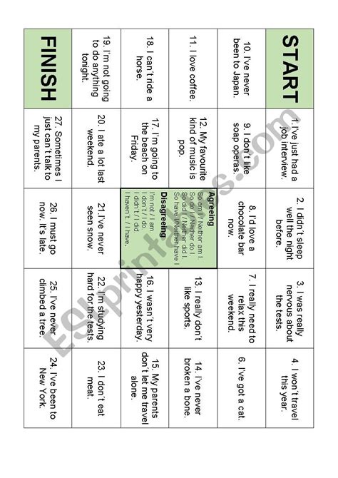 Agreeing And Disagreeing Boardgame Esl Worksheet By Alinefig