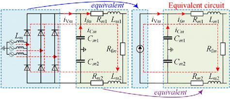 Figure 10 From Transient Fault Analysis Method For Vsc Based Dc