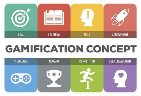 Gamification In Training 4 Ways To Bring Games Into The Classroom