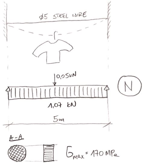 Geometrically Nonlinear Analysis How Does It Work Enterfea