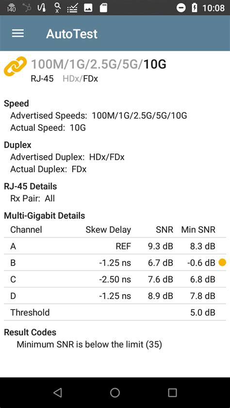 Netally Lr10g 100 Kit Linkrunner 10g Professional Kit Test Kit With A