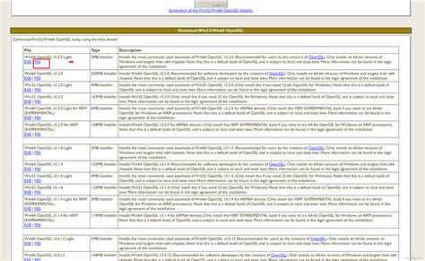 Windows下：openssl提示无法找到opensslcnf文件找不到opensslcnf Csdn博客