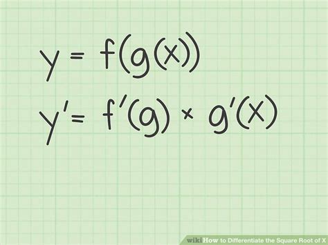 3 Ways To Differentiate The Square Root Of X WikiHow