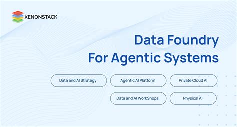 Data Foundry For Agentic Systems