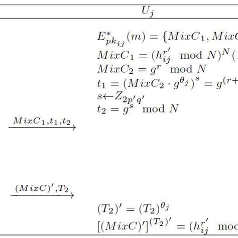 A Multiplicative Ciphertext To A Mixed Ciphertext MultoMix Download Scientific Diagram