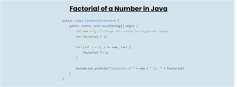 Java Factorial Program Factorial Of Number In Java