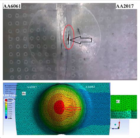 Formed Blank With The Ts Lubricant Coefficient Of Friction 0 04 Download Scientific Diagram