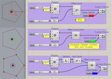 Offset Crv Issue Strangeness In Offsetting A Curve Grasshopper